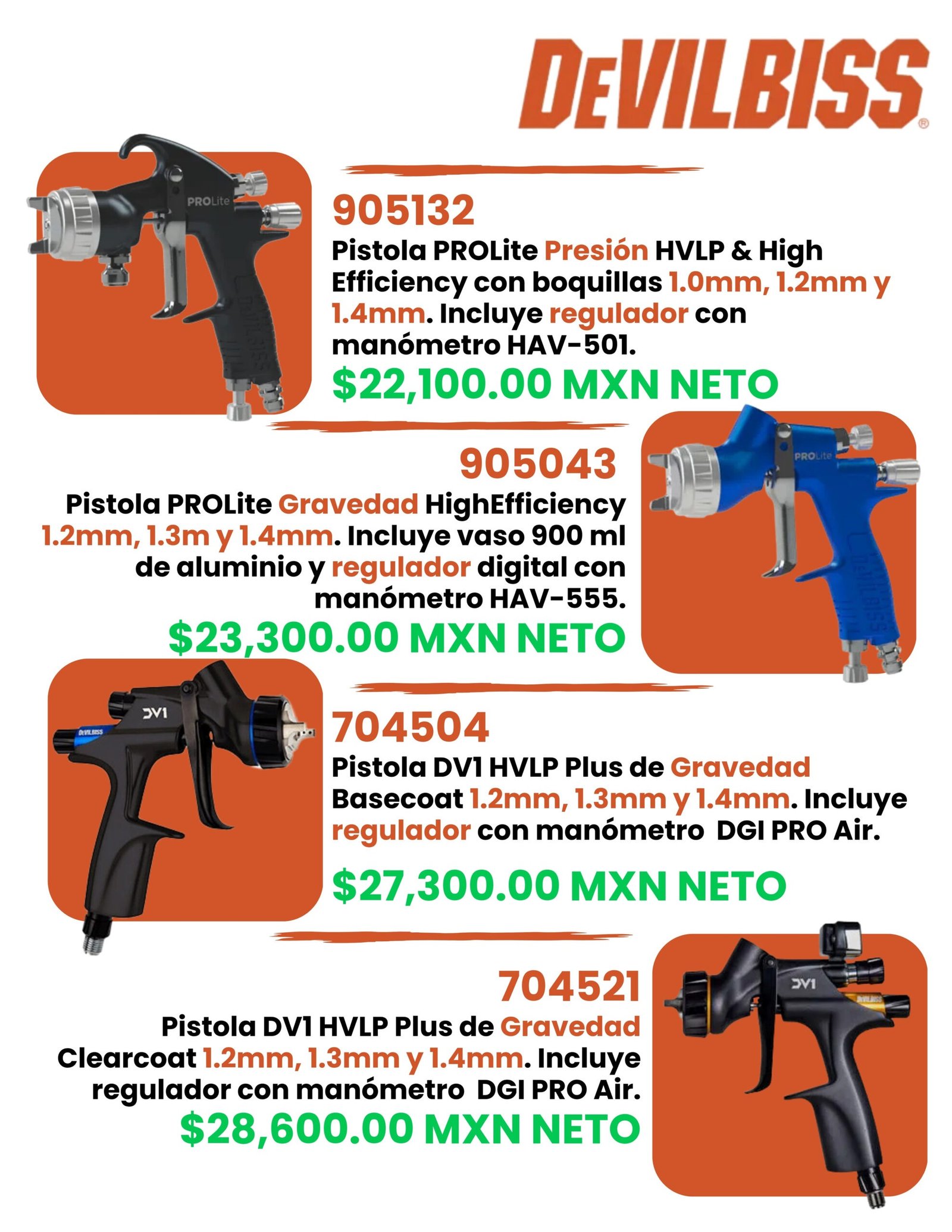 Pistolas manuales de pintura de uso automotriz e industrial